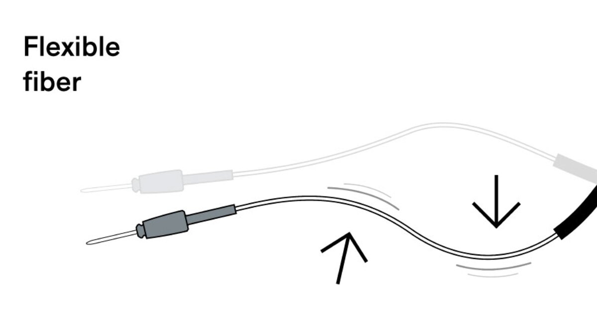 Illumination | Ophthalmology | OS 4