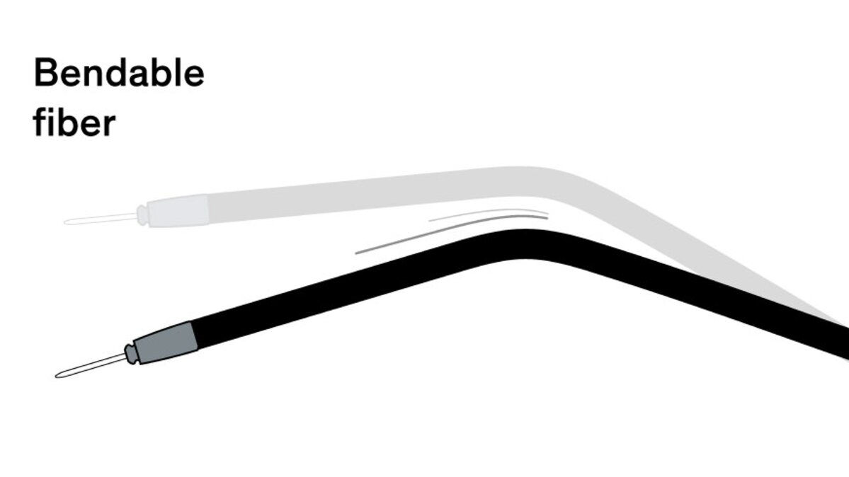 Illumination | Ophthalmology | OS 4