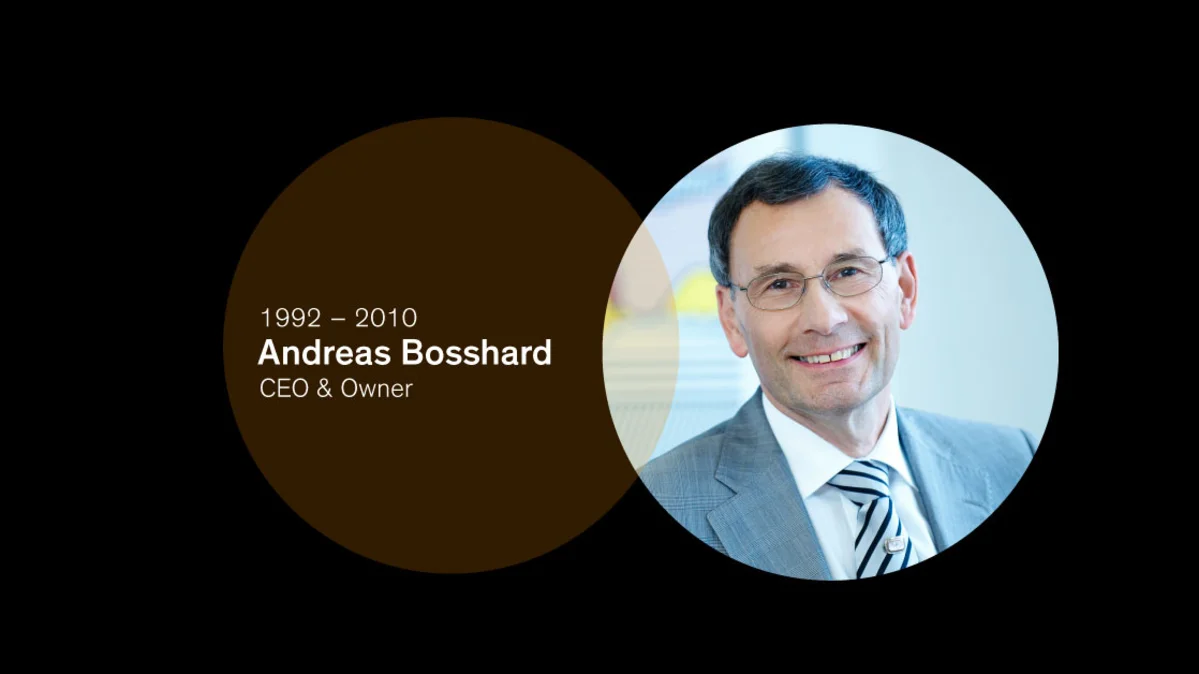 You deserve our know how | Oertli Instrumente AG