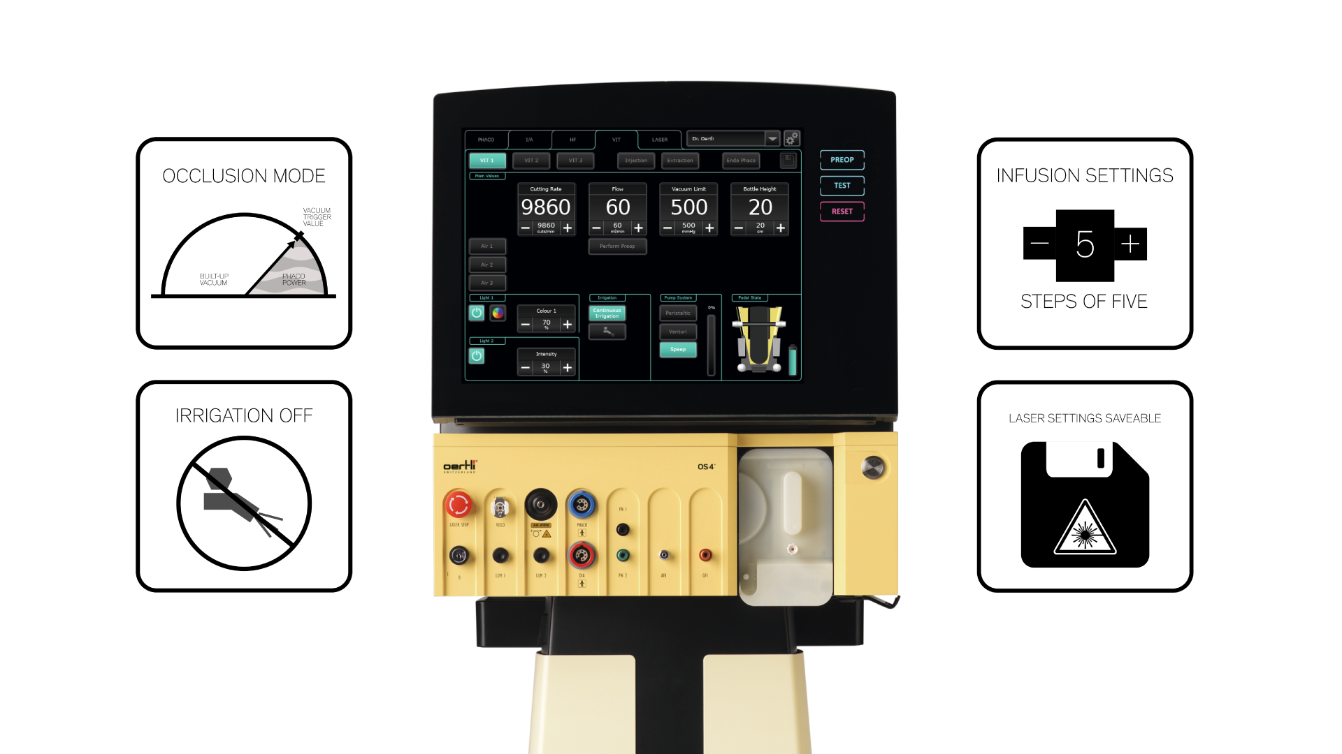 OS 4 with even more comfort | New features